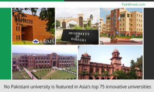 No Pakistani university is featured in Asia’s top 75 innovative ...